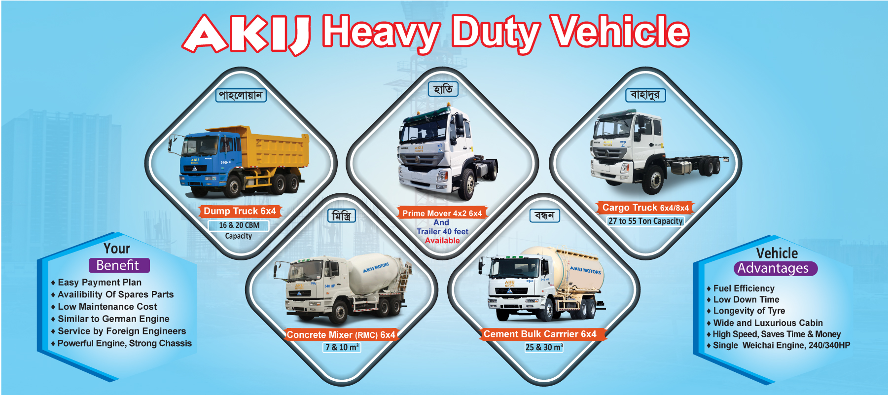 Welcome - AKIJ MOTORS